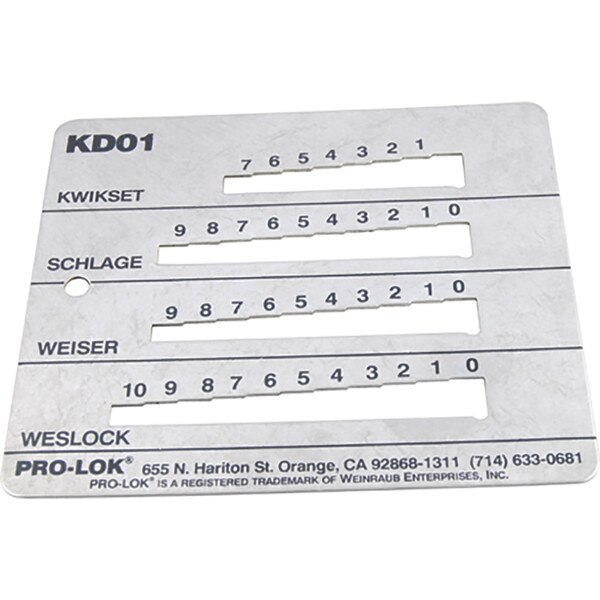 U.S. Lock Gauge Key Decoder